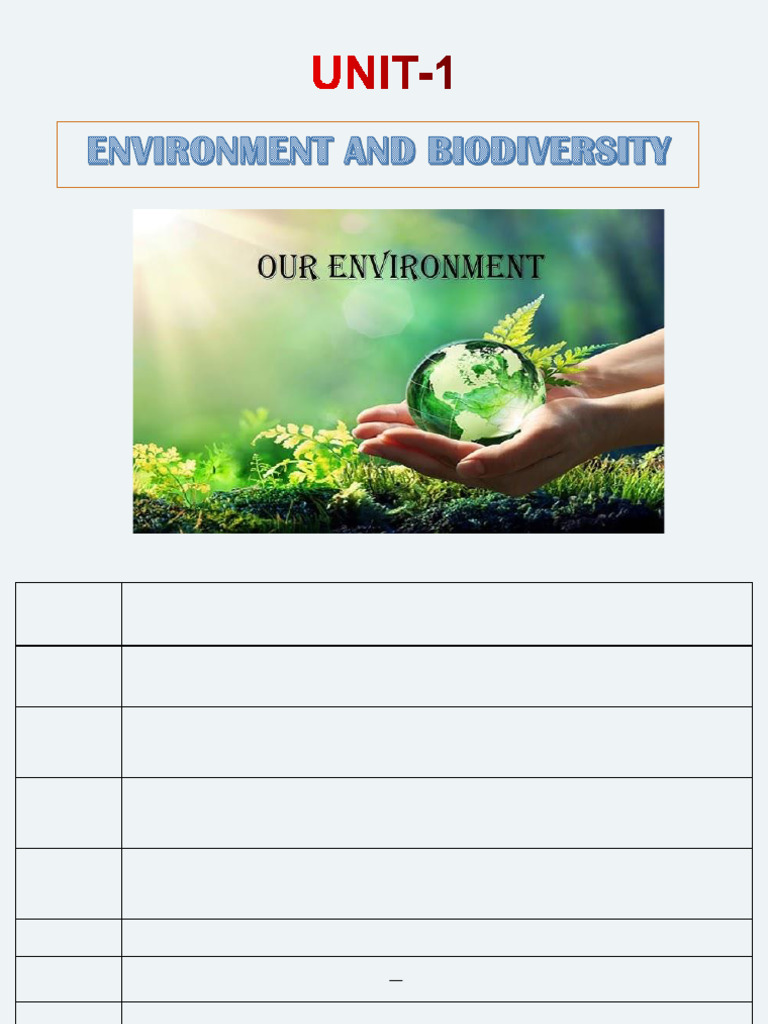 ESS UNI 1 Environmet and Biodiversity R22-1 | PDF