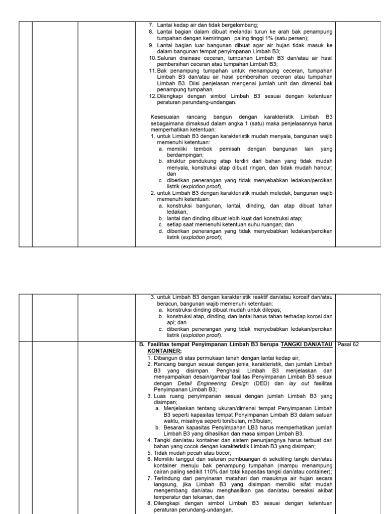 Format Rintek Penyimpanan Limbah B3 Format Kementerian LHK-halaman-2 | PDF