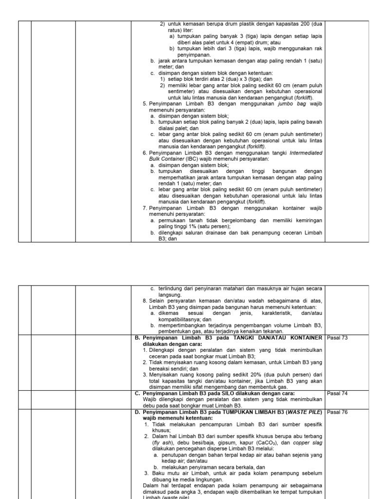 Format Rintek Penyimpanan Limbah B3 Format Kementerian Lhk Halaman 5 Pdf