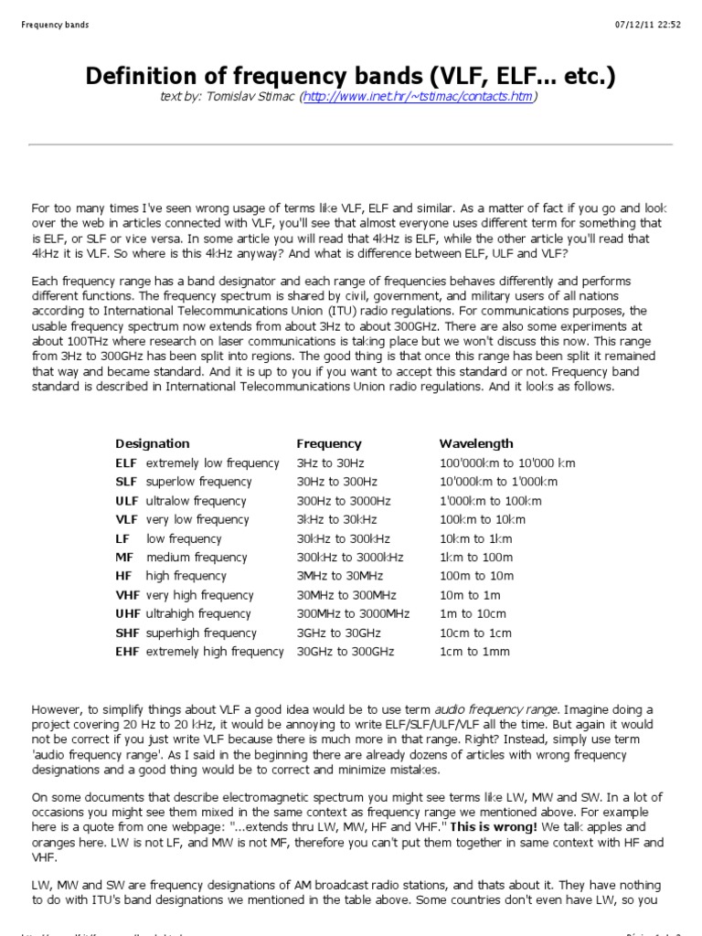 Frequency Bands | PDF | High Frequency | Amateur Radio