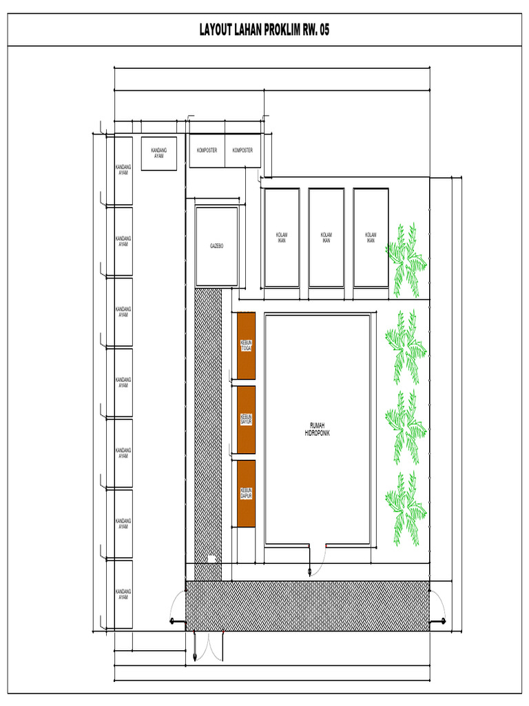 Layout Proklim | PDF