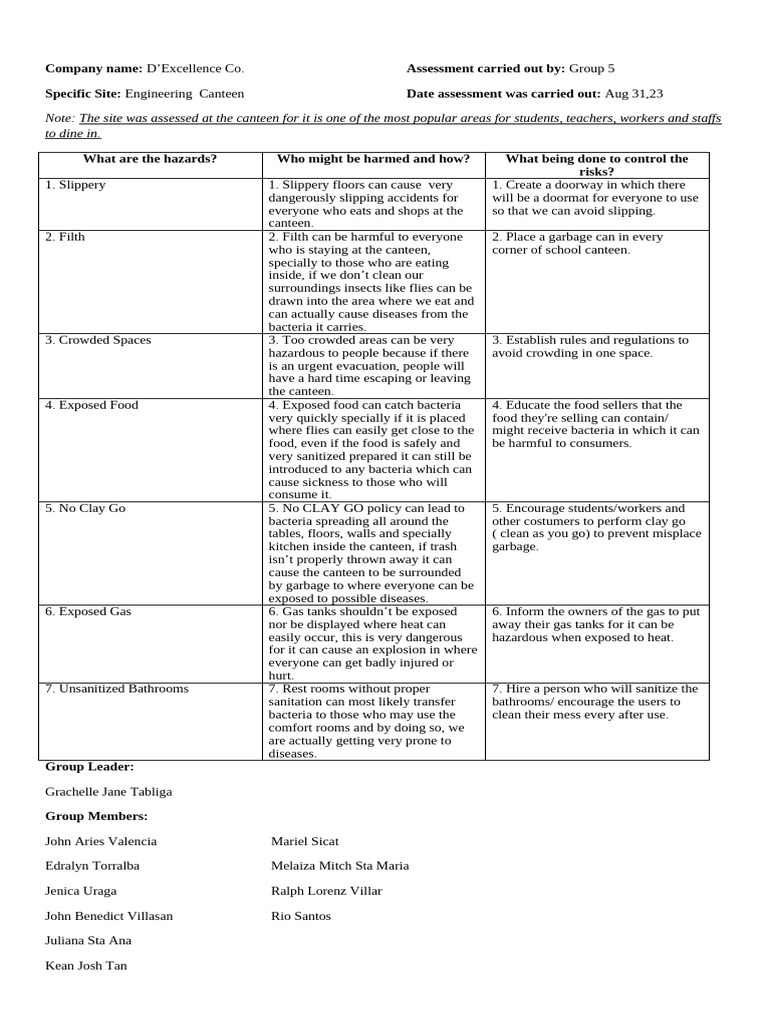 Group 5 Report Pdf