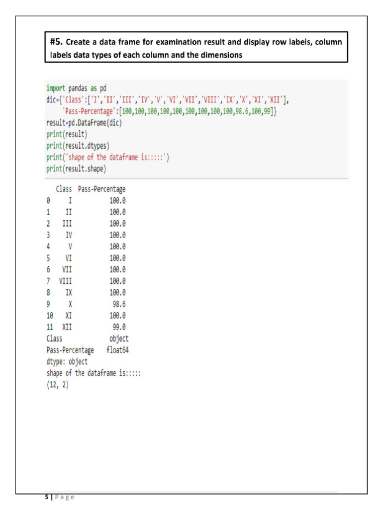 Class 12 Practical File Informatics Practices (1) - 5 | PDF
