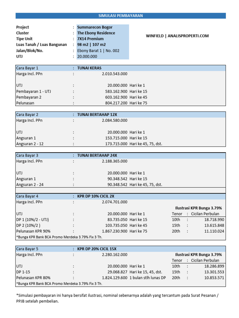 Simulasi Pembayaran Cluster The Ebony Residence @summarecon Bogor (Agustus 2024) | PDF