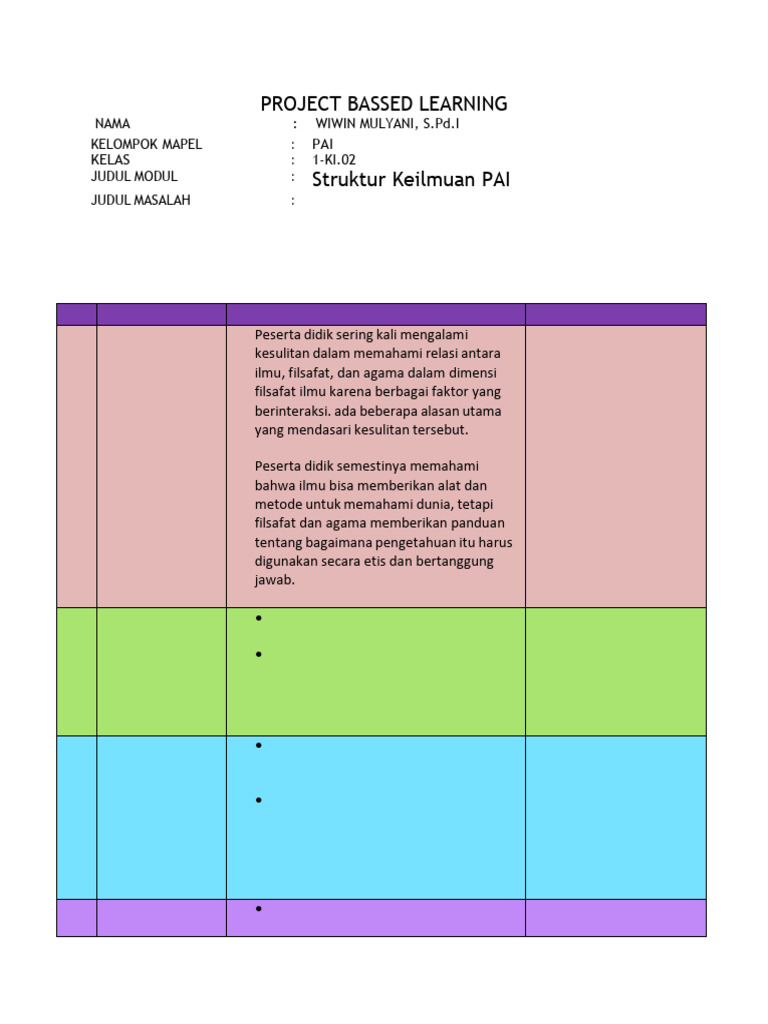 PROJECT BASSED LEARNING Bu Wiwin | PDF