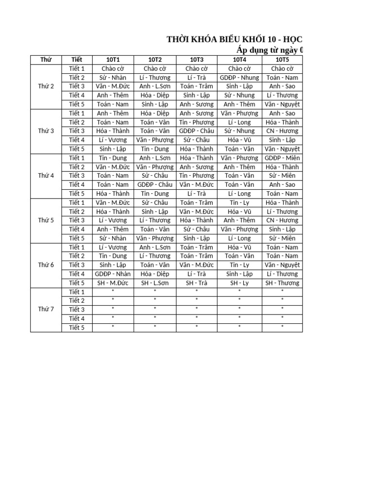 TKB 050924 Lop | PDF