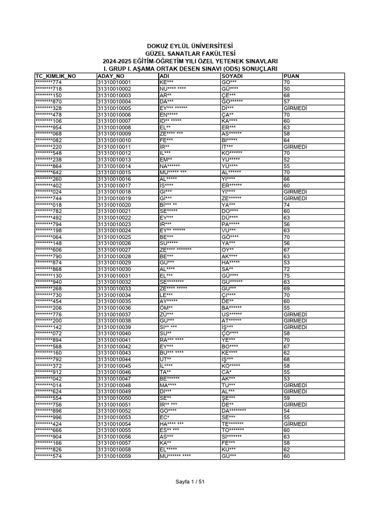 Ortak Desen Sinavi | PDF