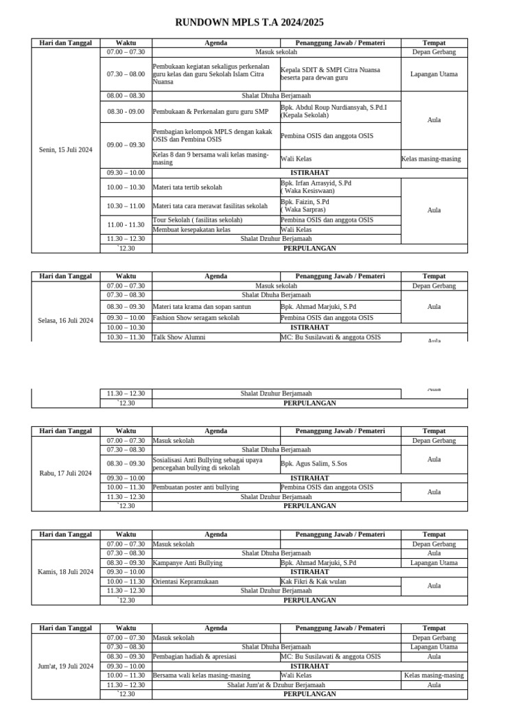 Rundown Mpls SMP 24-25 | PDF