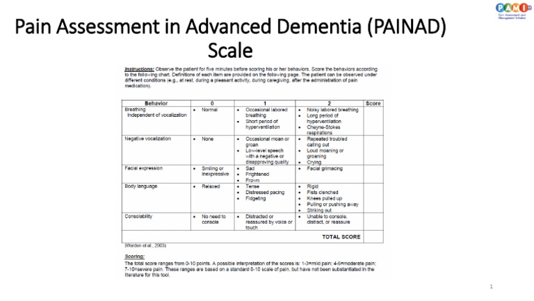 Pain-Assessment-in-Advanced-Dementia | PDF