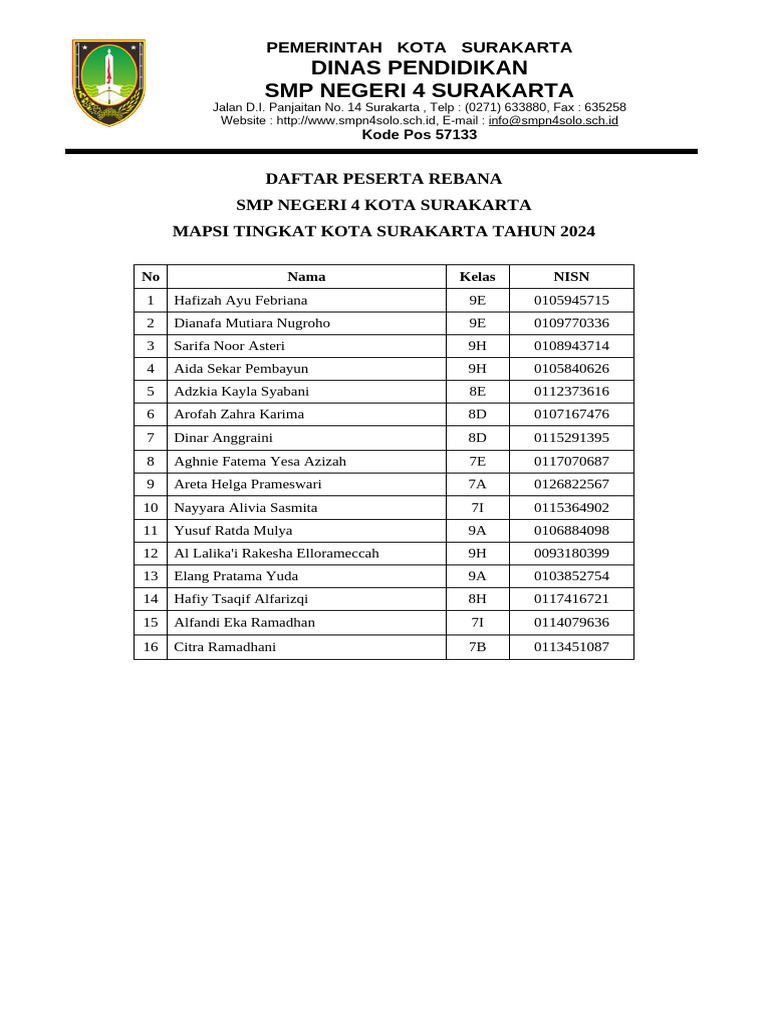 DAFTAR PESERTA REBANA MAPSI SMP 4 SURAKARTA 2024 | PDF