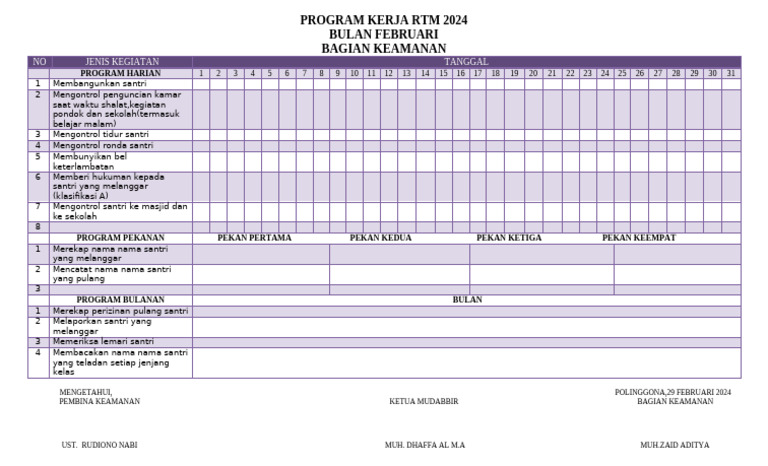 Tabel Proker Keamanan 2024 | PDF