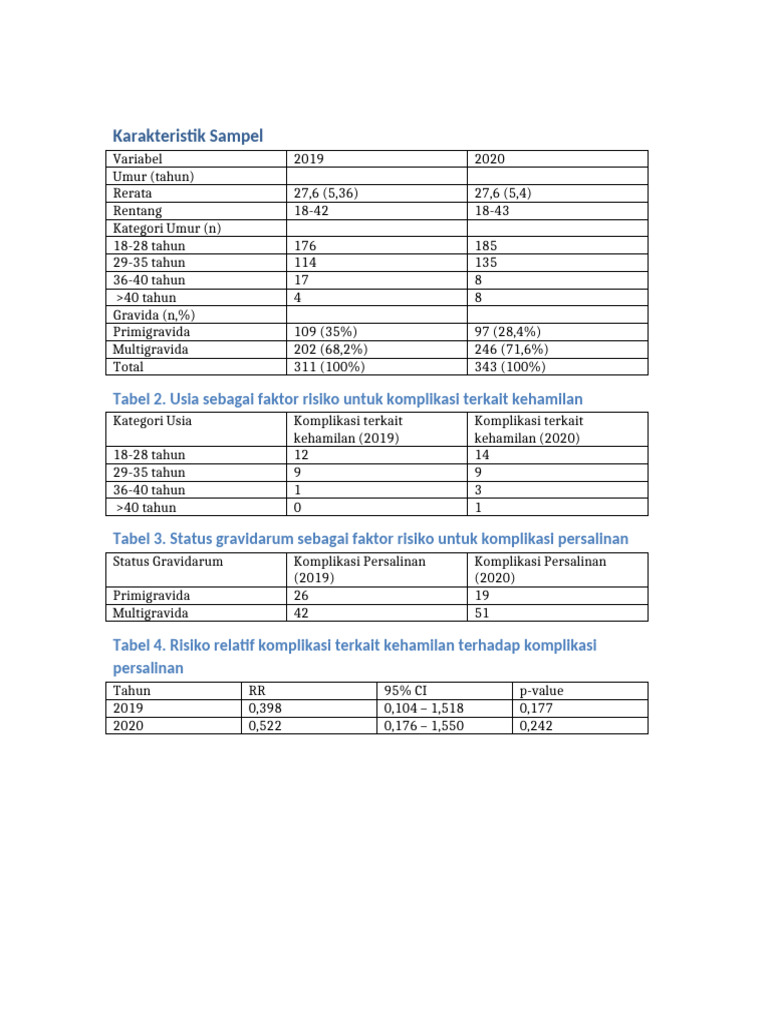Translated Tables | PDF