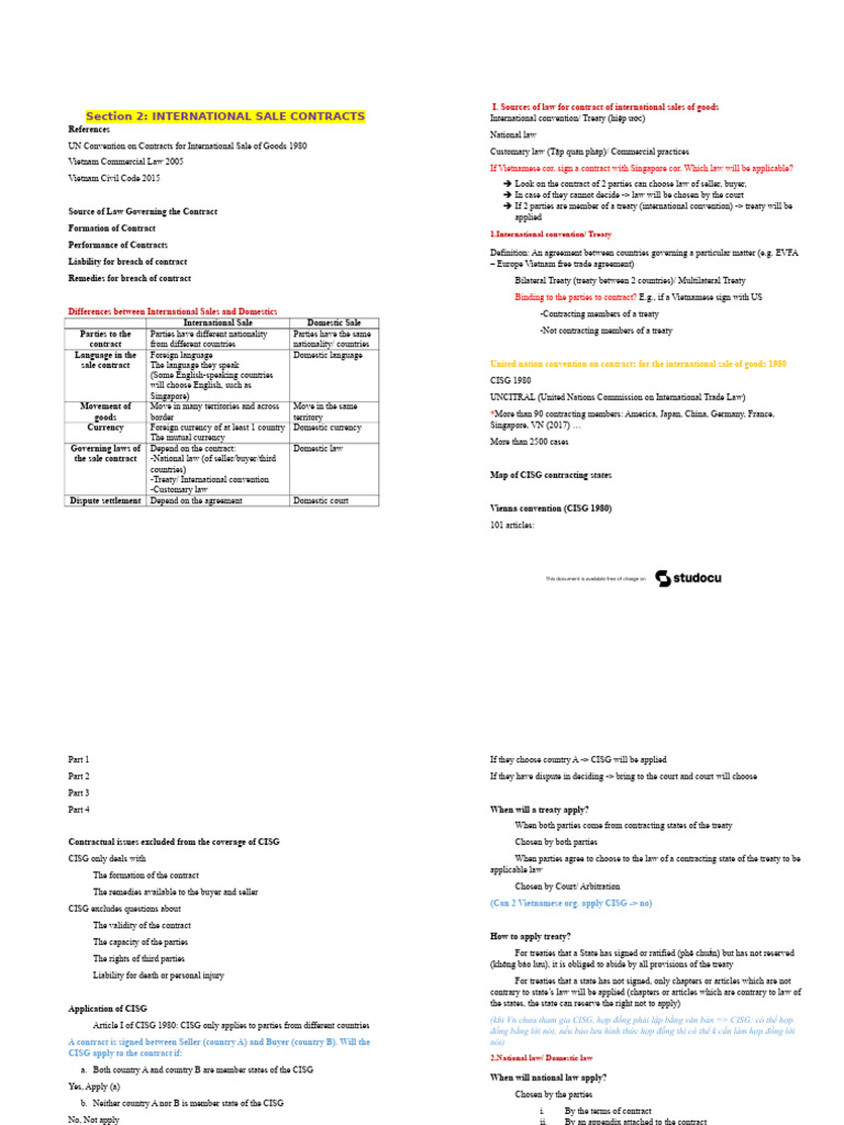 Note-International Business Law | PDF
