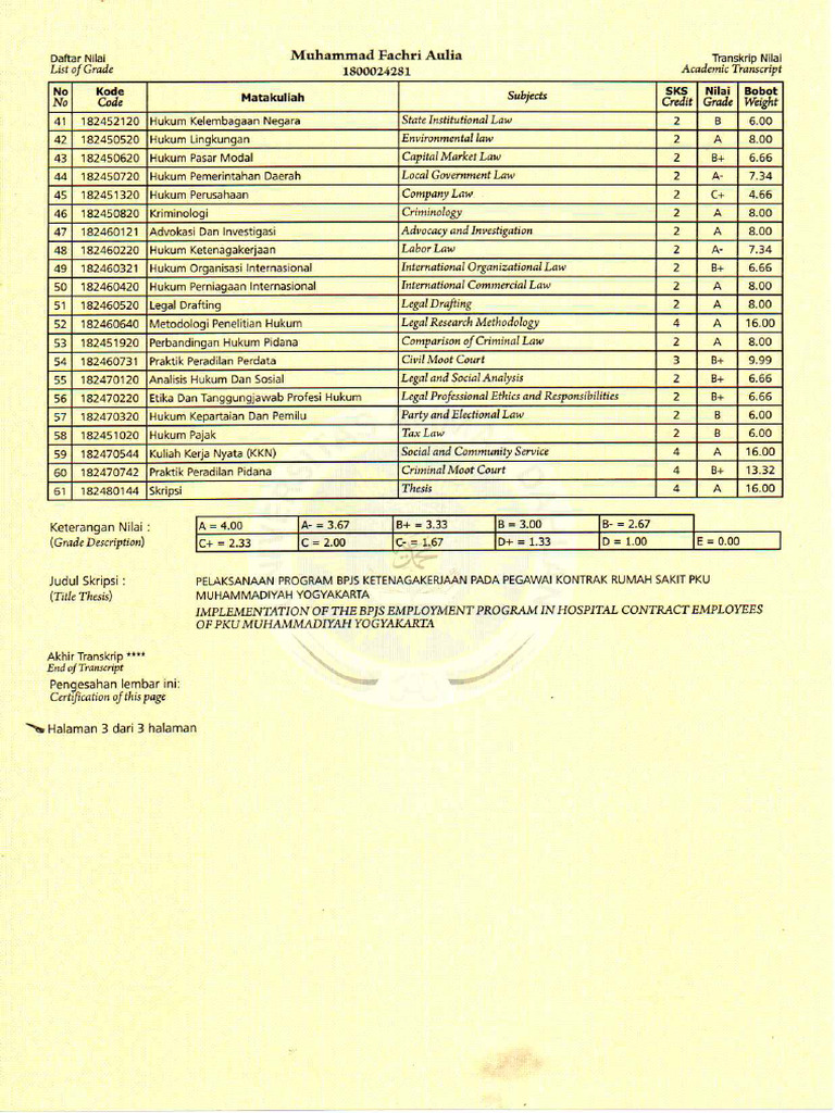 Transkrip Nilai Muhammad Fachri Aulia Hal 3 | PDF