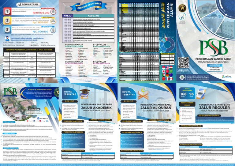 Brosur PSB Khusus 2025 | PDF