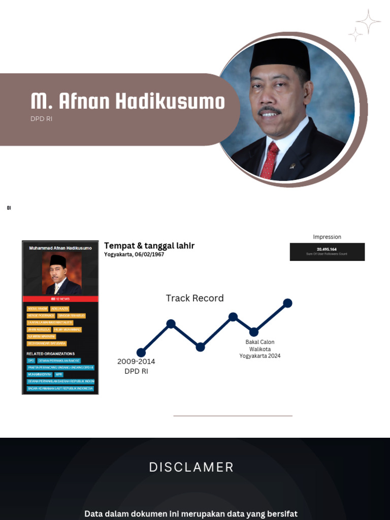 Muhammad Afnan Hadikusumo - Sosial Media Analytics | PDF
