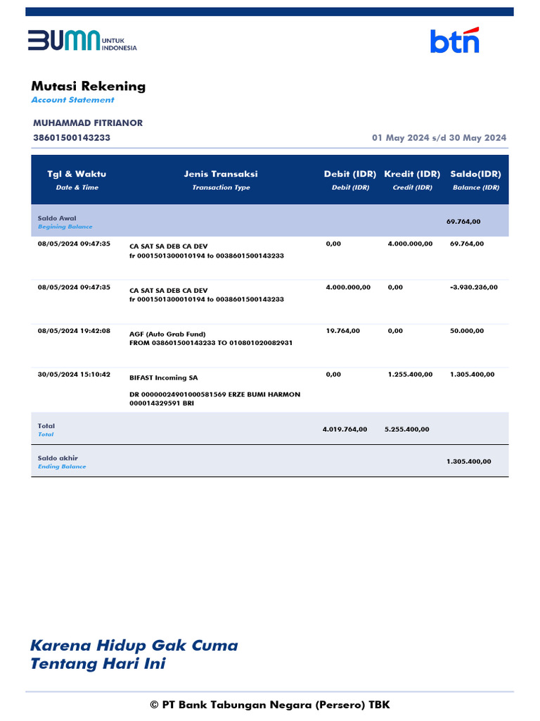 Estatement 30052024 | PDF