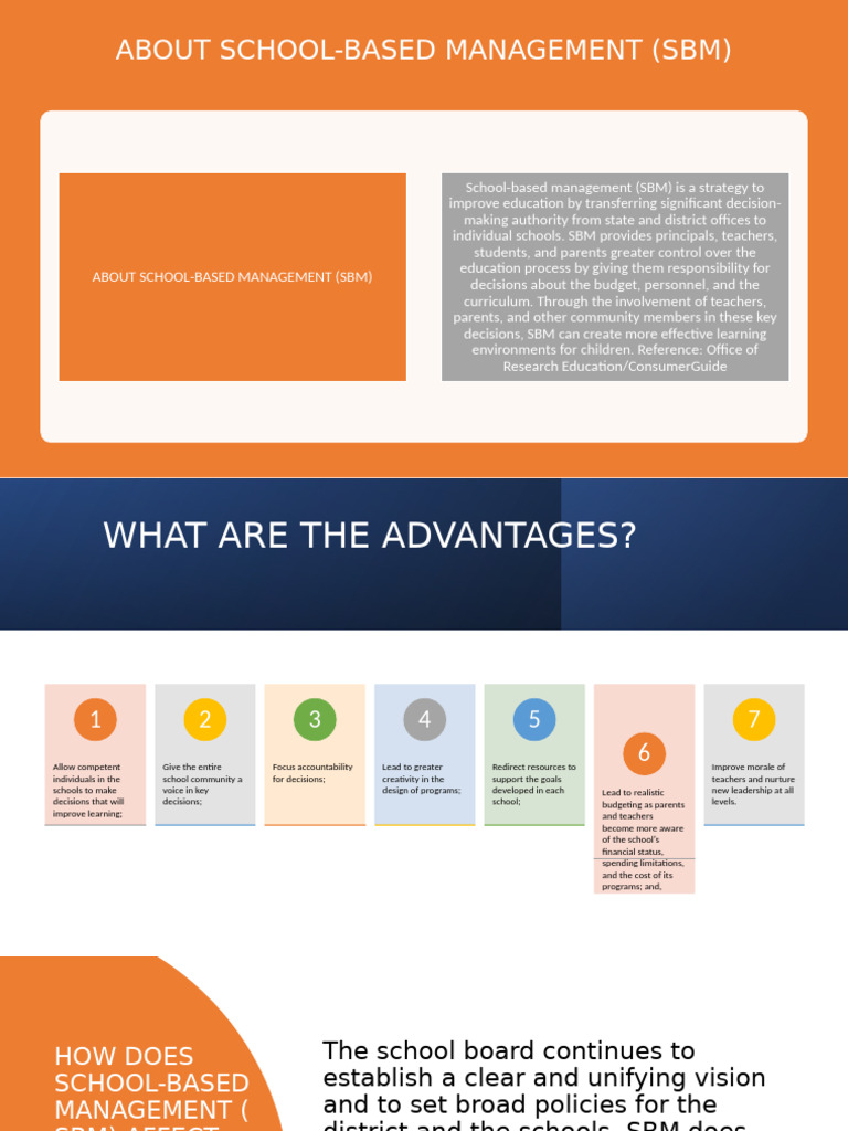 About School-Based Management (SBM) | PDF | Governance | Business