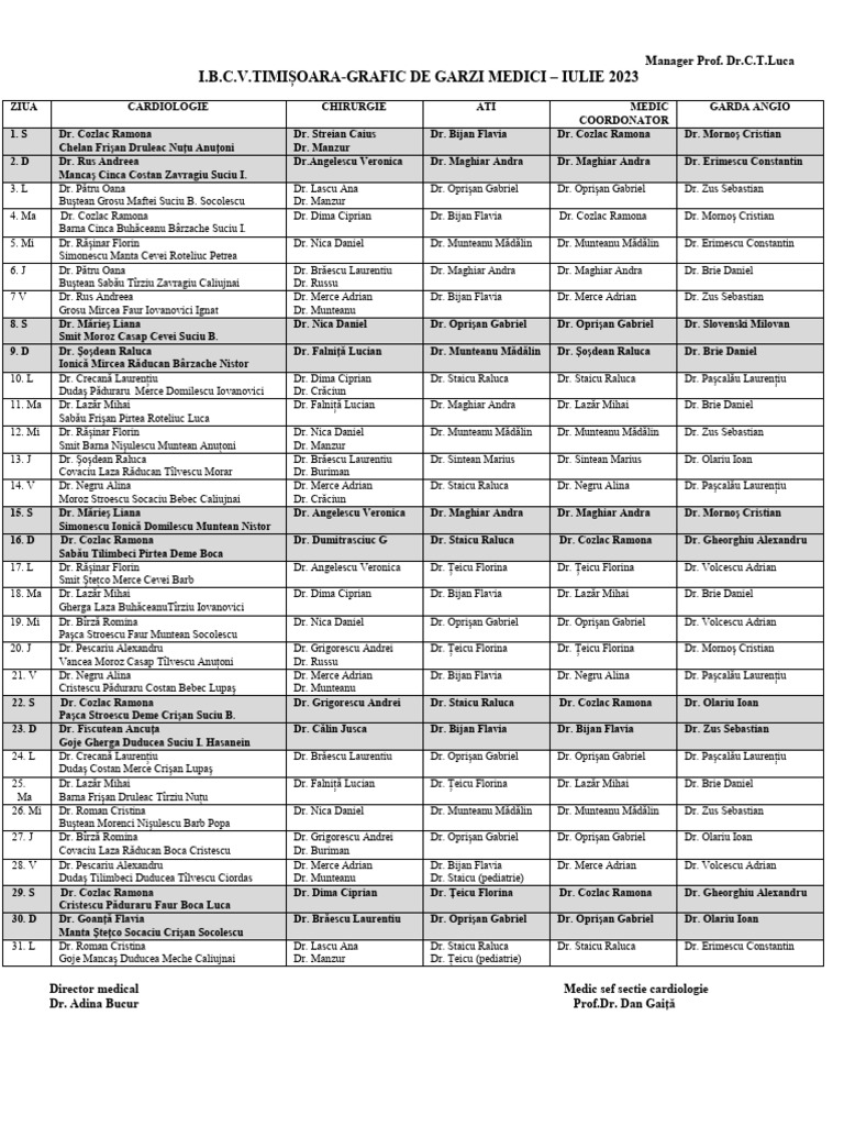 Garzi IULIE 2023 | PDF