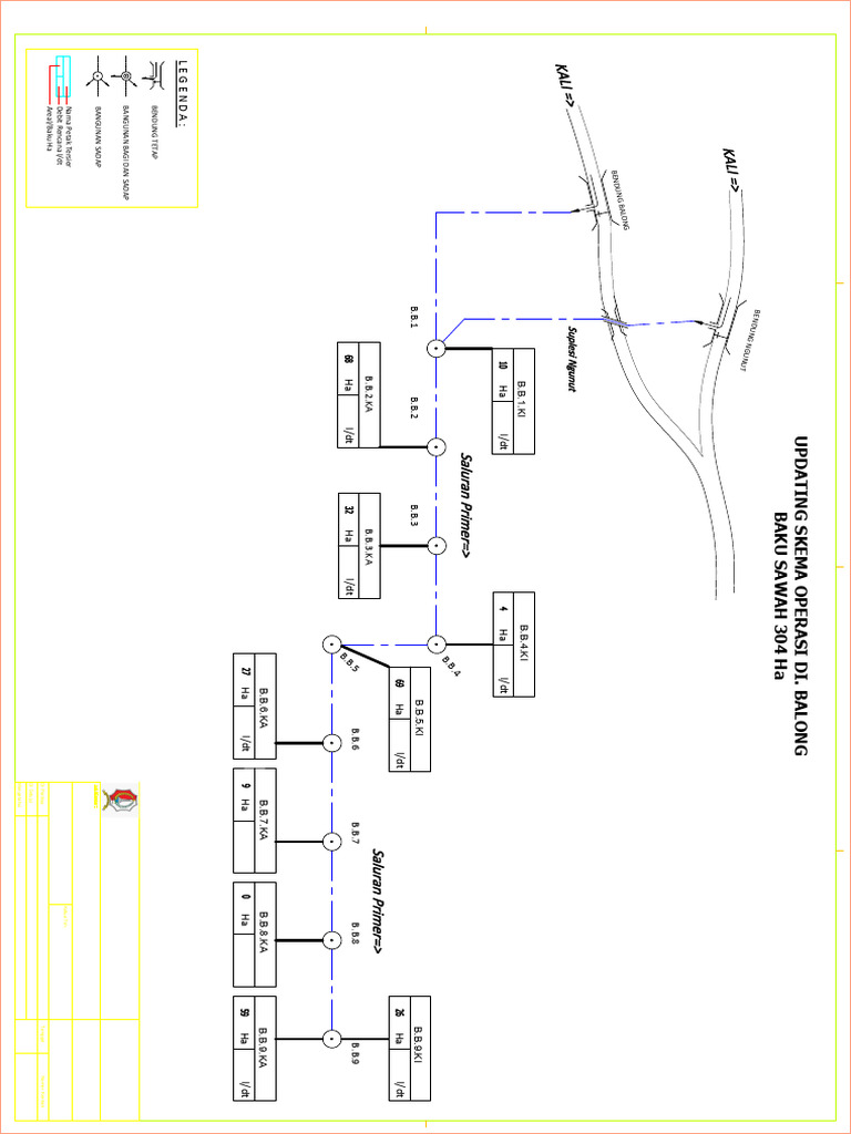 Skema Balong | PDF