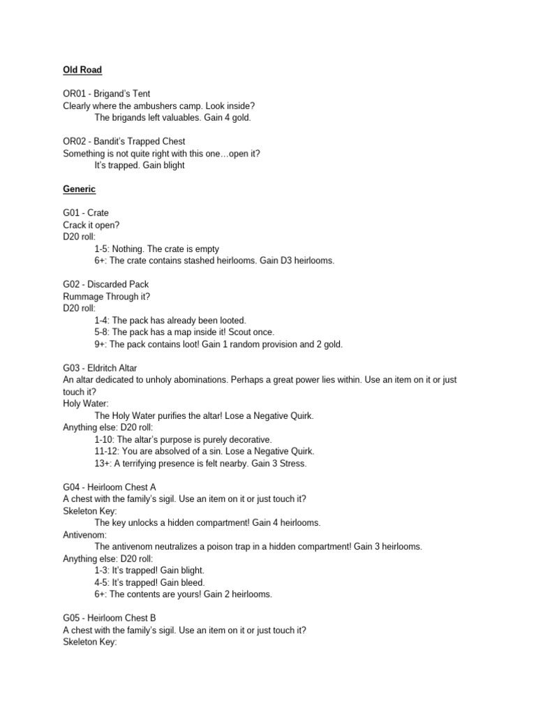 Darkest Dungeon Curio Cards | PDF