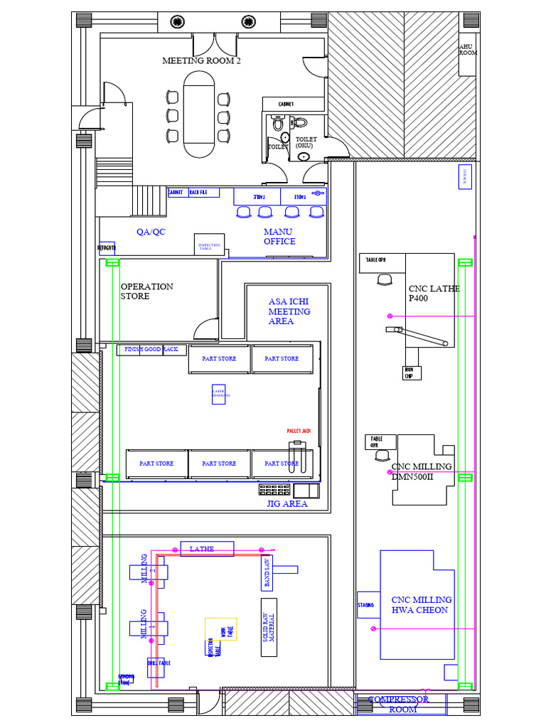 DOGSB TOTAL Manu Layout | PDF