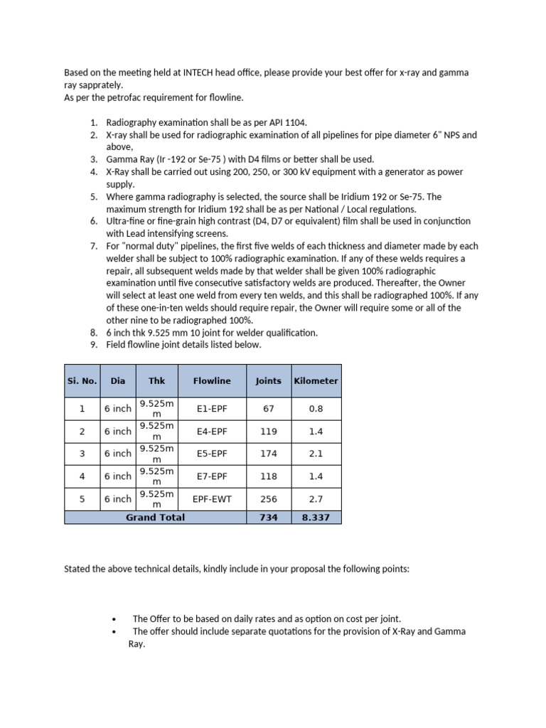 X-Ray and Gamma RT | PDF