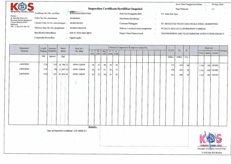 MTC l50x5, l90x9 Ss400 Kos | PDF