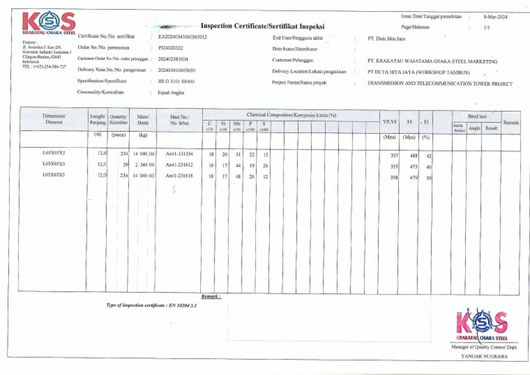 MTC l65x5 Ss400 Kos | PDF