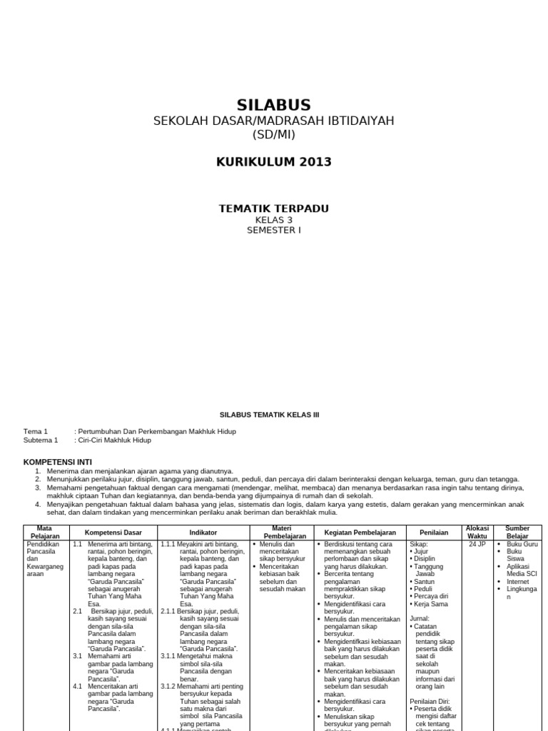 Silabus Kelas 3 Revisi 2018 Tema 1 | PDF