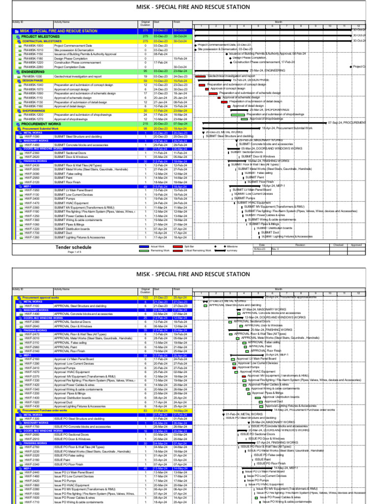 D&B Fire and Rescue - Tender Schedule 15-Nov-2023 | PDF