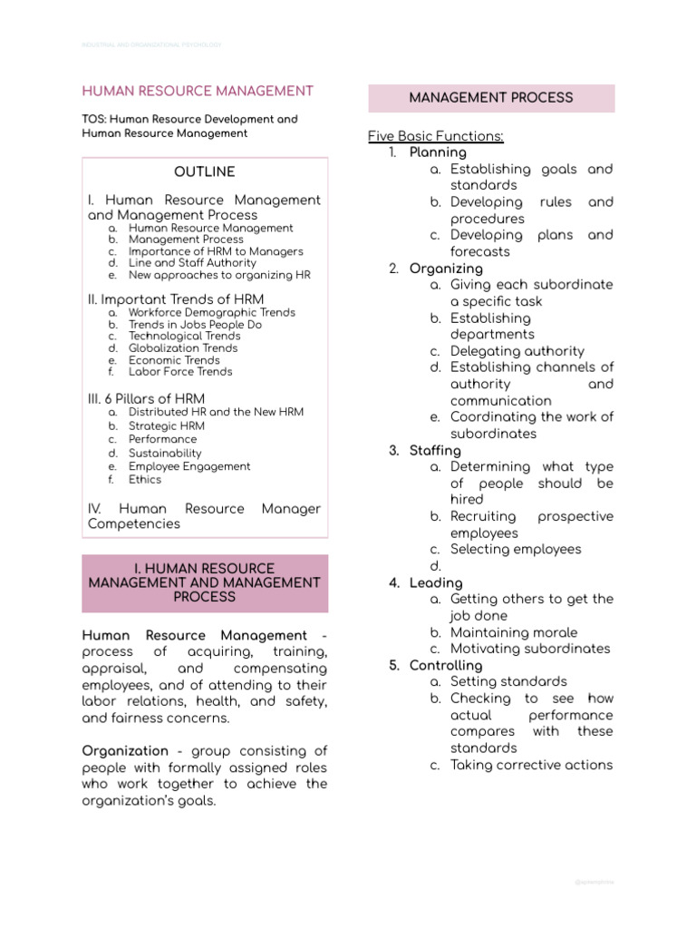 HRD&HRM Dessler Ch1 | PDF