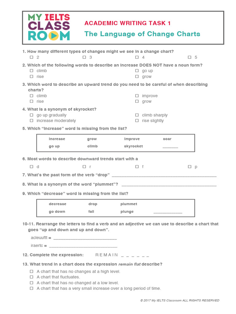 7 7 Writing Task 1. The Language of Change | PDF