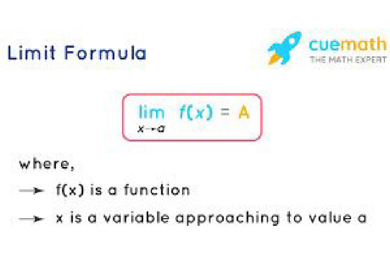 Limit Formula | PDF