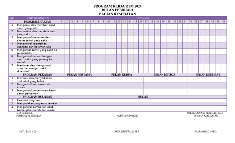 Tabel Proker Kesehatan 2024 | PDF