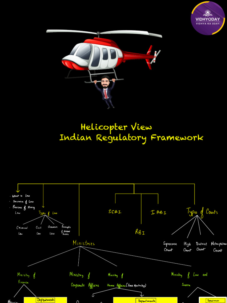 Helicopter Chart IRF | PDF | Government | Justice