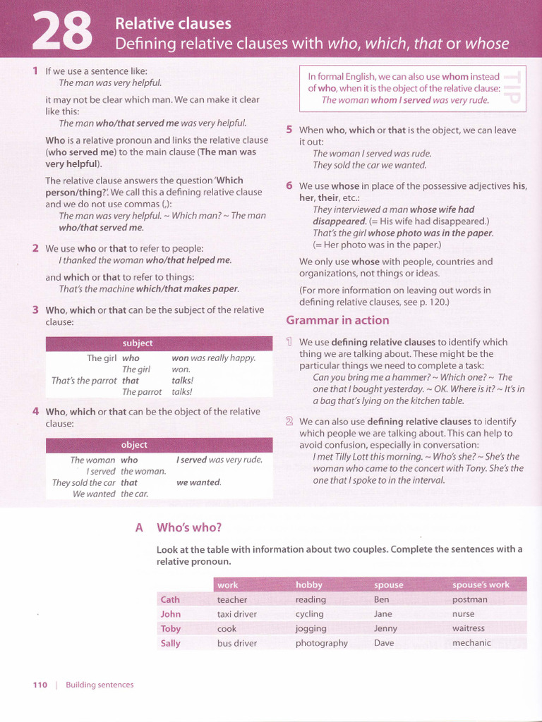 Relative Clause 1 | PDF