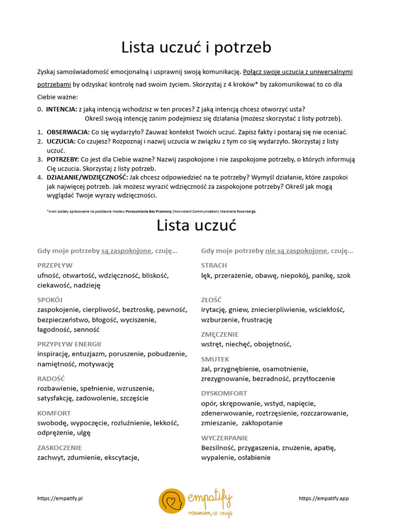 Lista Uczuc I Potrzeb EMPATIFY | PDF