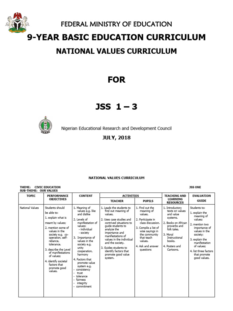 jss1-3 NVC | PDF | Citizenship | Science & Mathematics