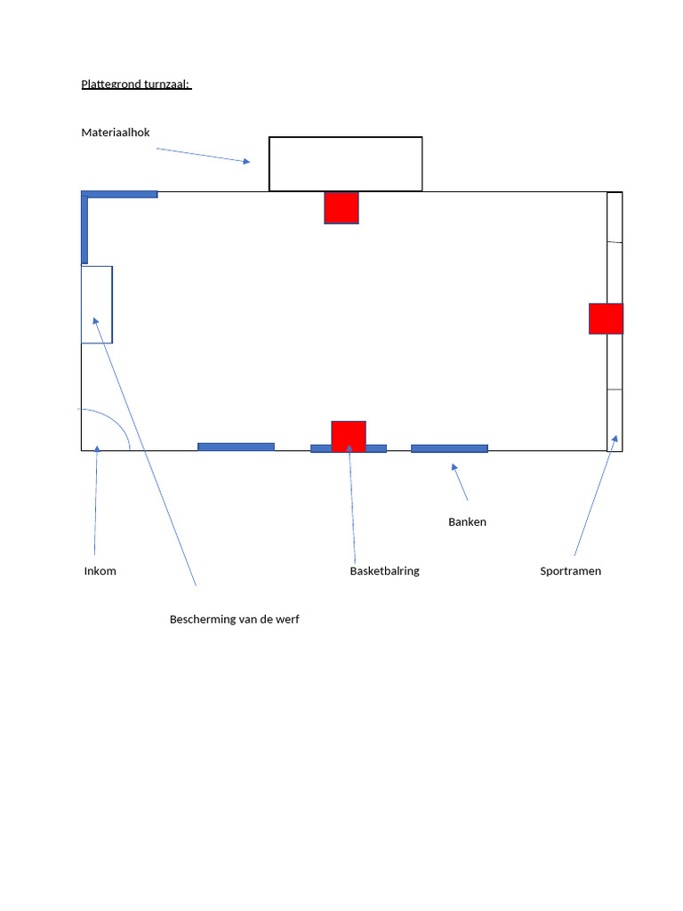 Plattegrond Turnzaal + Materiaallijst | PDF