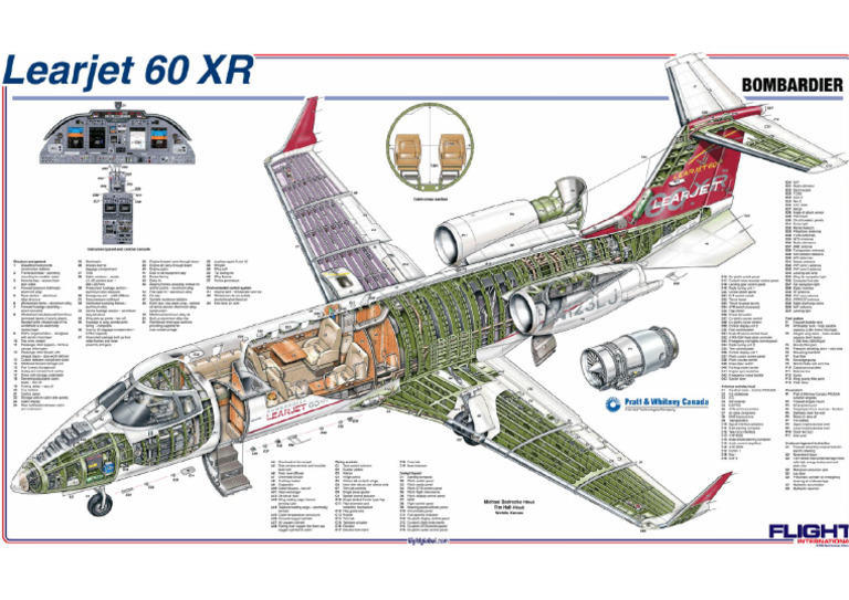 Final Exam Drawing Figure | PDF