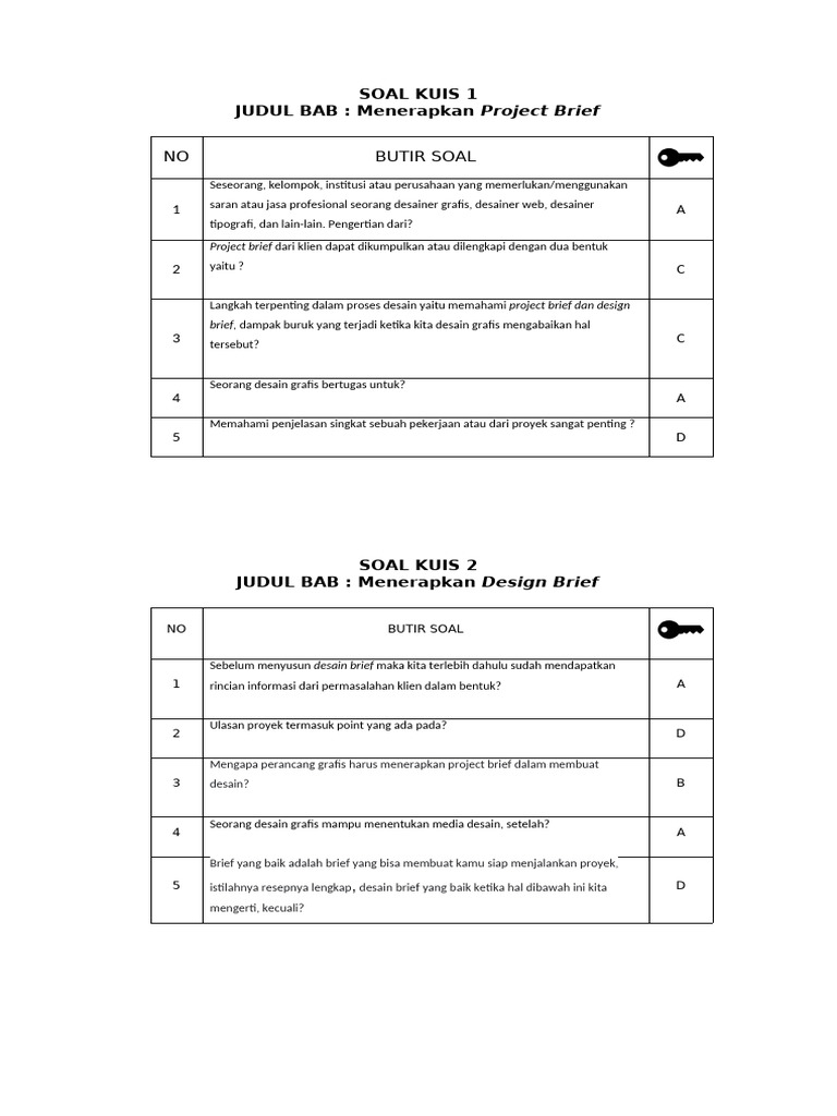 521867177-Kuis Desain Grafis Ayulia | PDF 521867177-Kuis Desain Grafis Ayulia | PDF