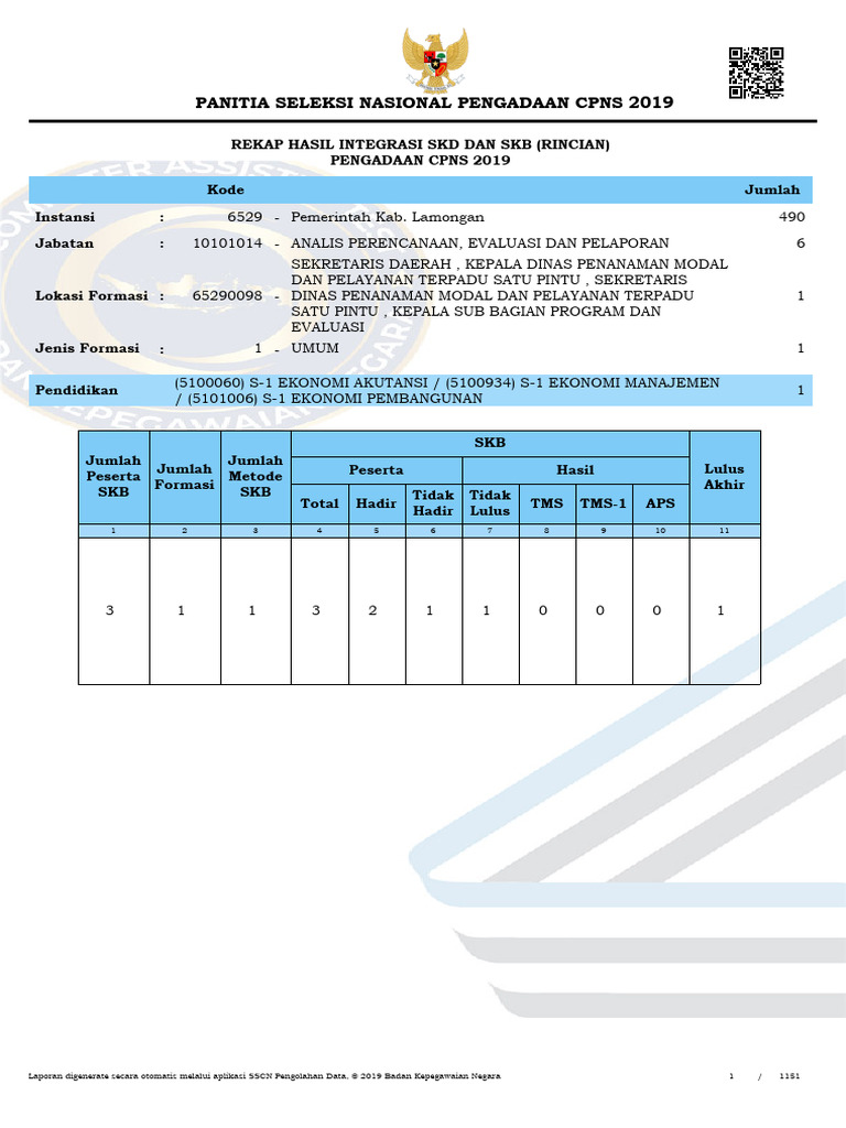 Hasil Akhir (Rincian) | PDF