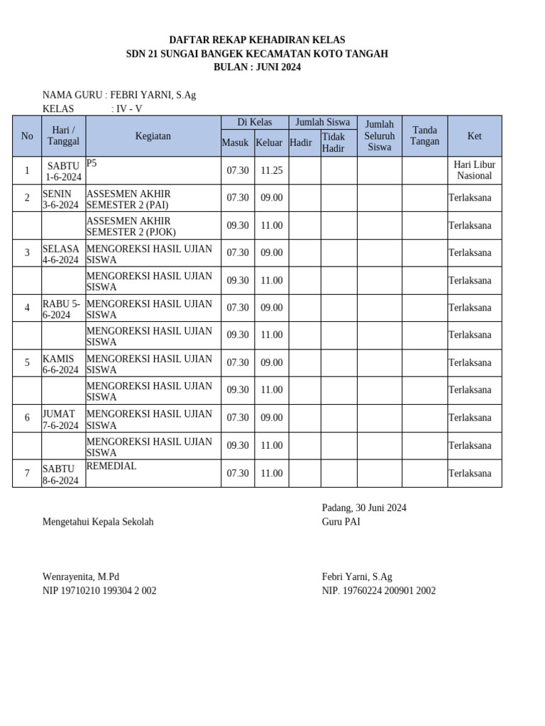 Absensi Bu Yarni | PDF