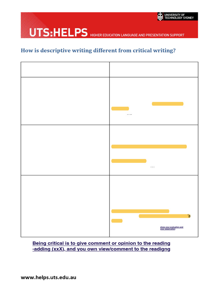 Descriptive Versus Critical Writing | PDF