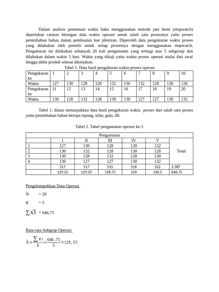 Usulan Penentuan Waktu Baku Metode Jam Henti Pada Proses Penimbangan ...