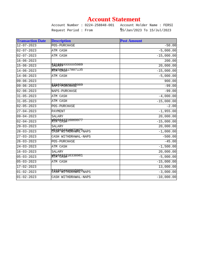 AccountStatement-15-01-2023 - 15-07-2023 | PDF
