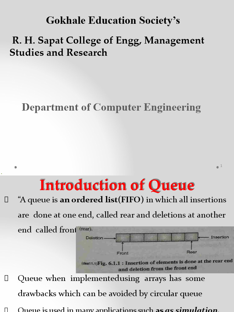 FDS Unit 6 Queue | PDF