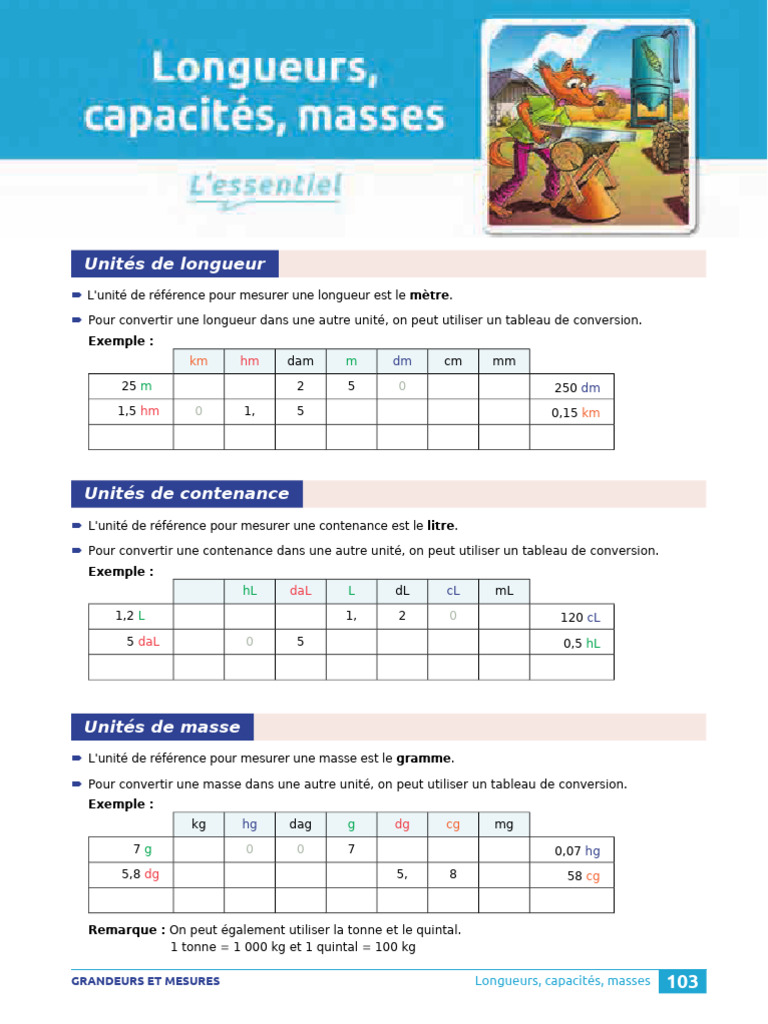 Cours Longueurs Capacité Masse | PDF