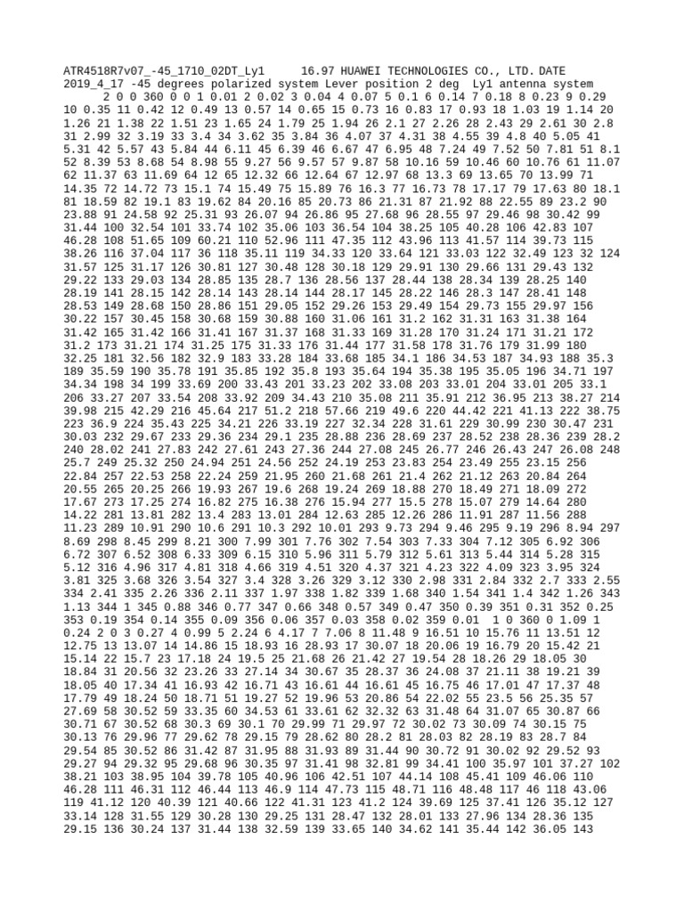 Antenna Pattern For Ly1 & Ry2 (ATR4518R7v07) | PDF
